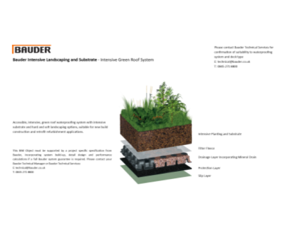 Intensive Green Roof System | Bimstore